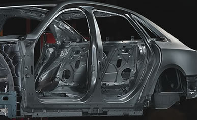 Magna Groups | Magna